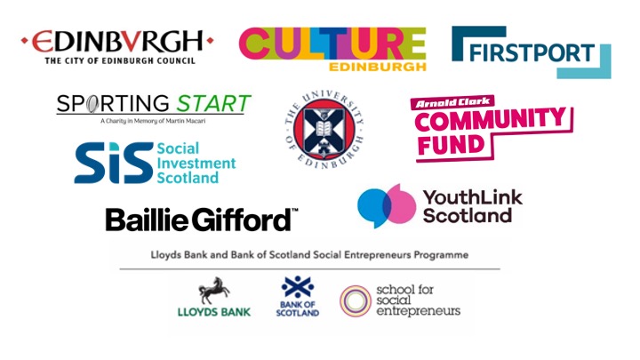 Who We Are? Our Values, Objectives and History – Stay Active for Life!